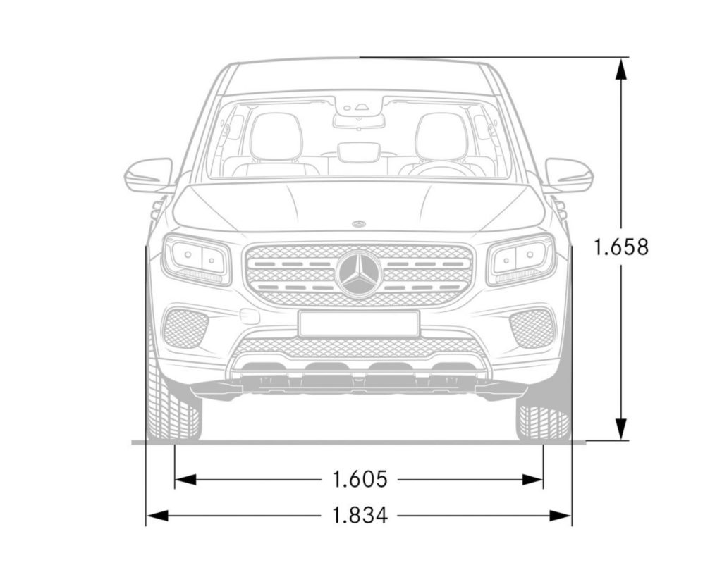 Dimensioni Altezza Larghezza nuovo Mercedes GLB - Autonext